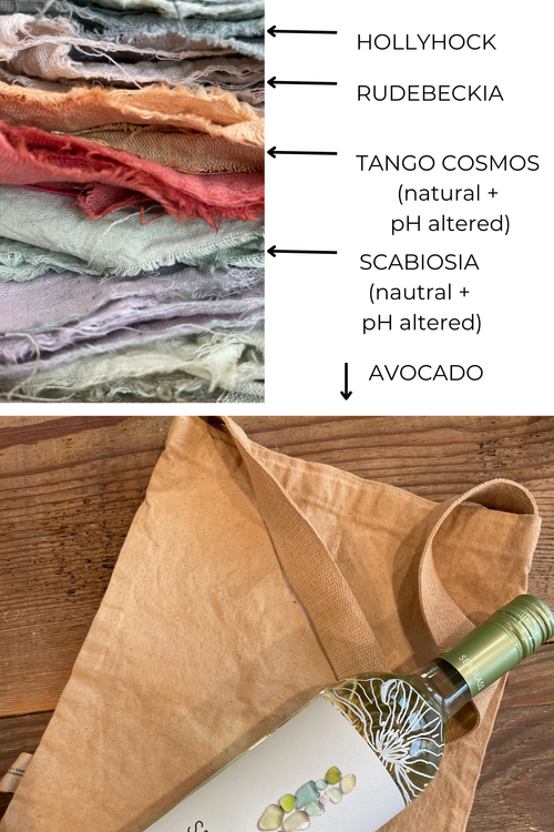 Step-by-Step Guide to Hand Dyeing Natural Fabrics: A Journey with Second Nature Studio — Second ...