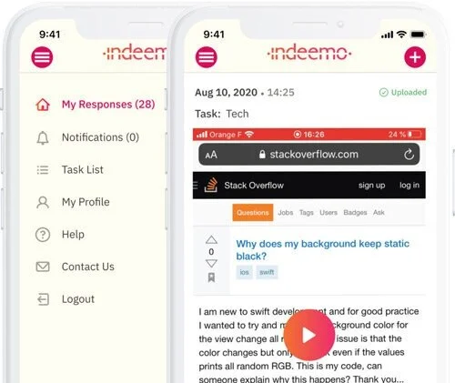 Key Benefits of Mobile Ethnography - Remote Qualitative Research — Indeemo