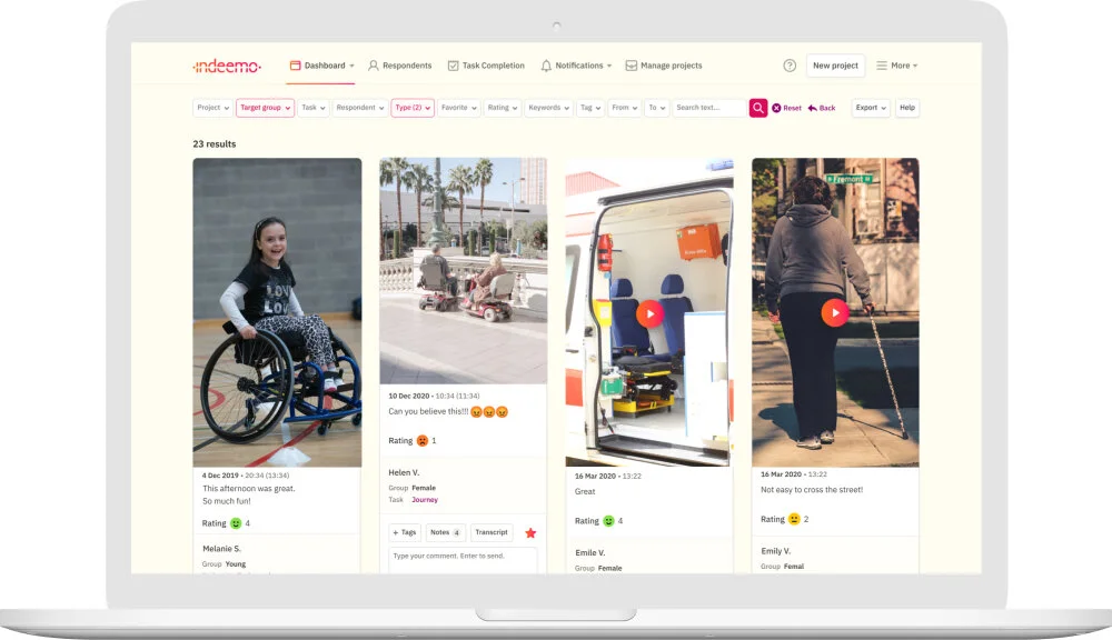 A beginners Guide to Photovoice Research — Indeemo