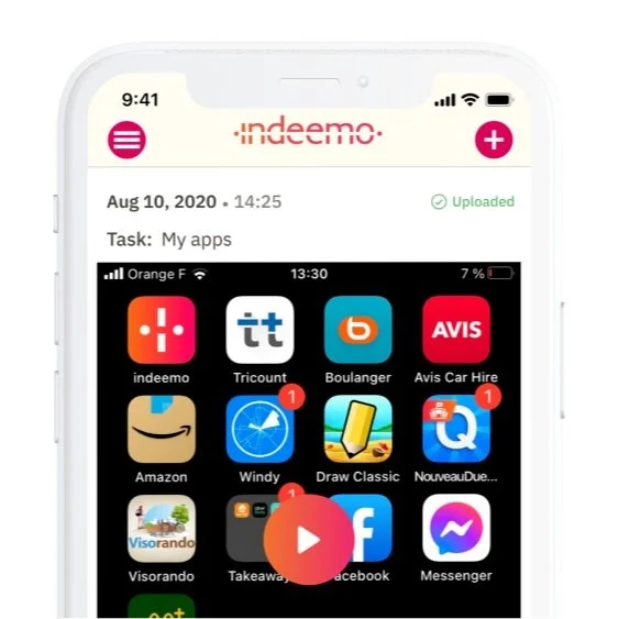 What is Digital Ethnography? — Indeemo