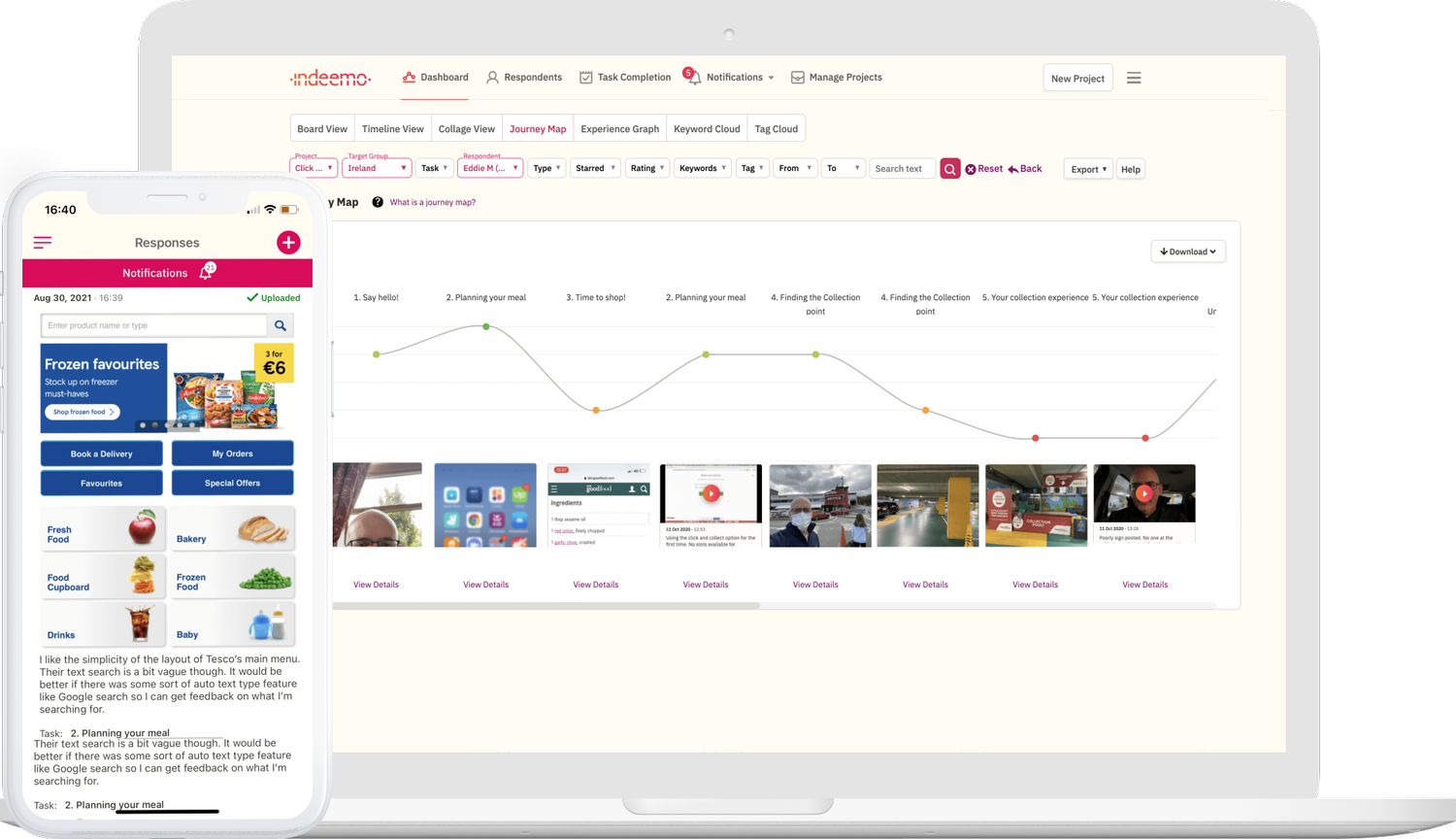 Using Digital Ethnography as a tool for Journey Mapping research — Indeemo