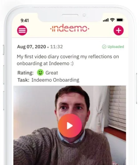 Qualitative Research Tools for Employee Experience Research — Indeemo