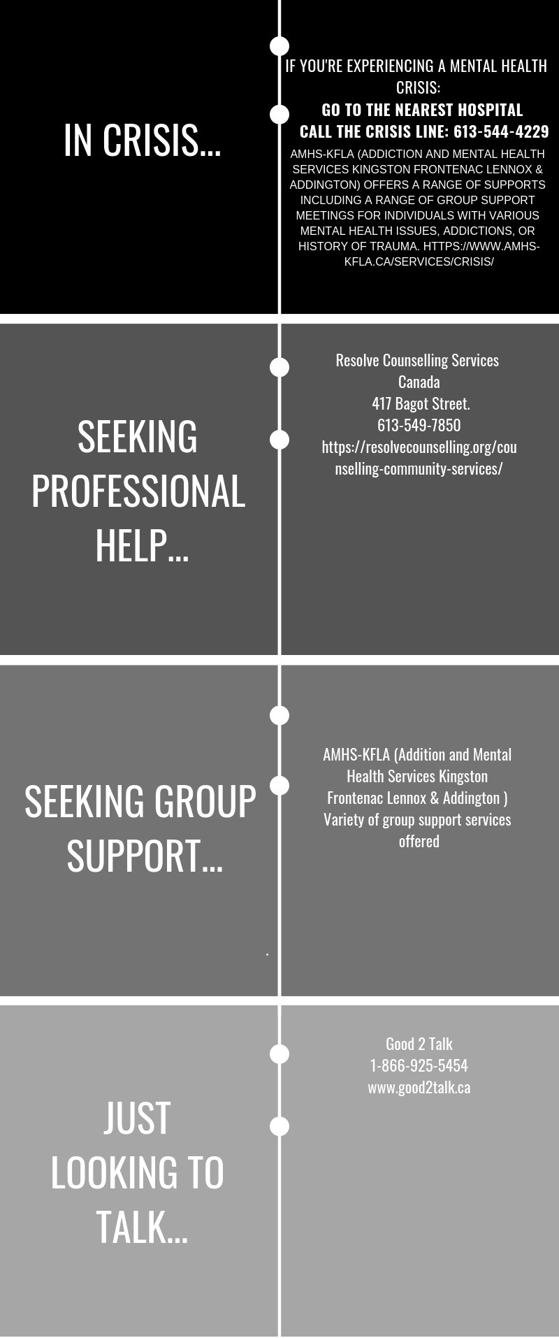 Resources — QuERBY LAB