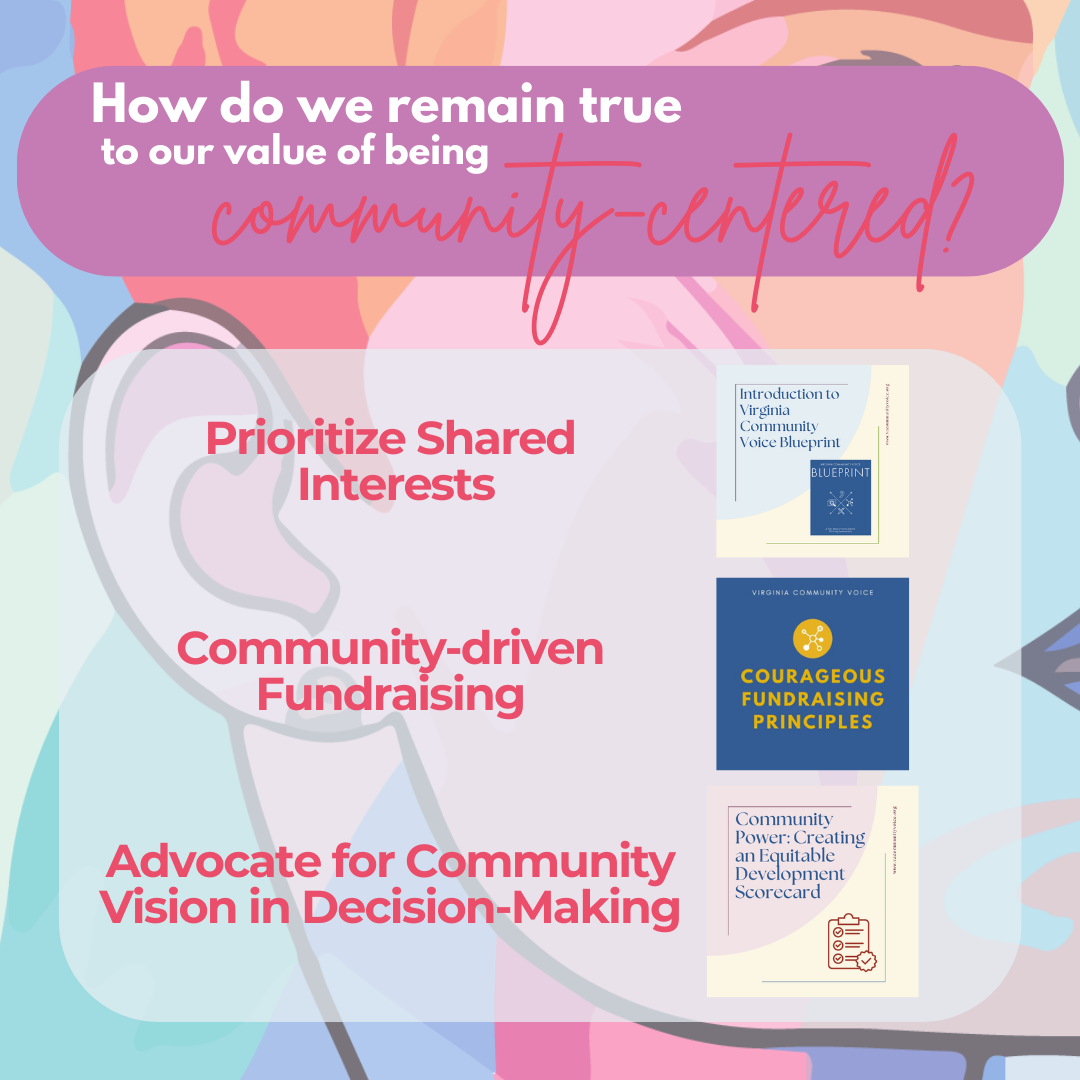 Get to know us — Virginia Community Voice