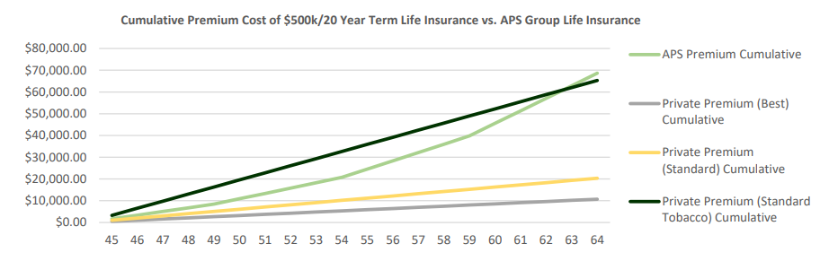 Thoughts & Updates — Knapp Capital Management