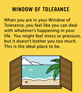 Your Nervous System and the Window of Tolerance — Riverbank Therapy, PLLC
