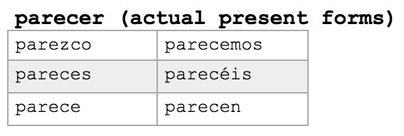 Verbos Irregulares — LanGo Institute