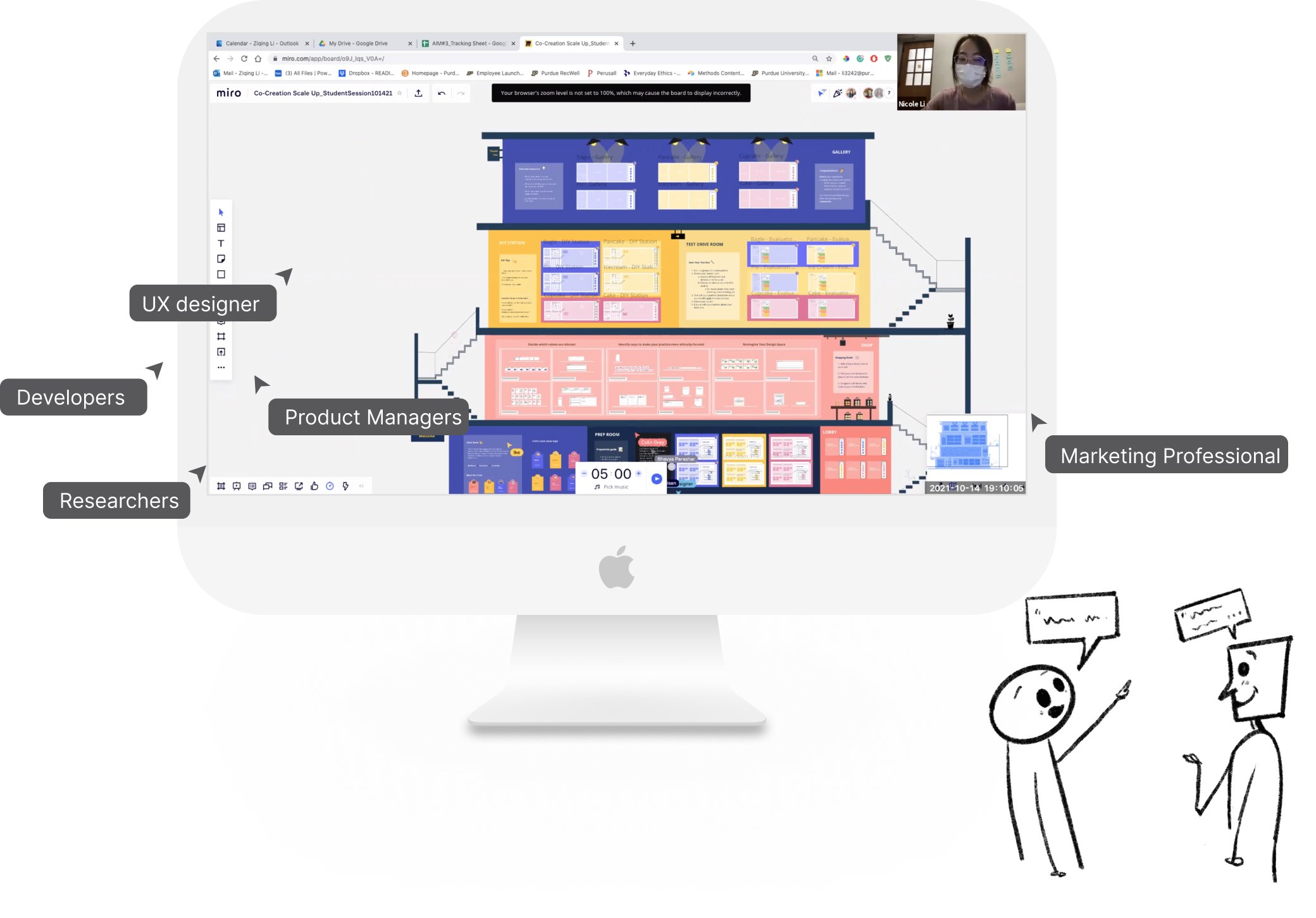 UX Projects — Nicole's UX Journey