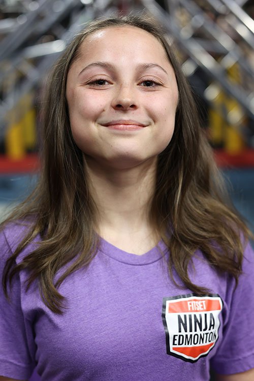 Our Team | Fitset Ninja