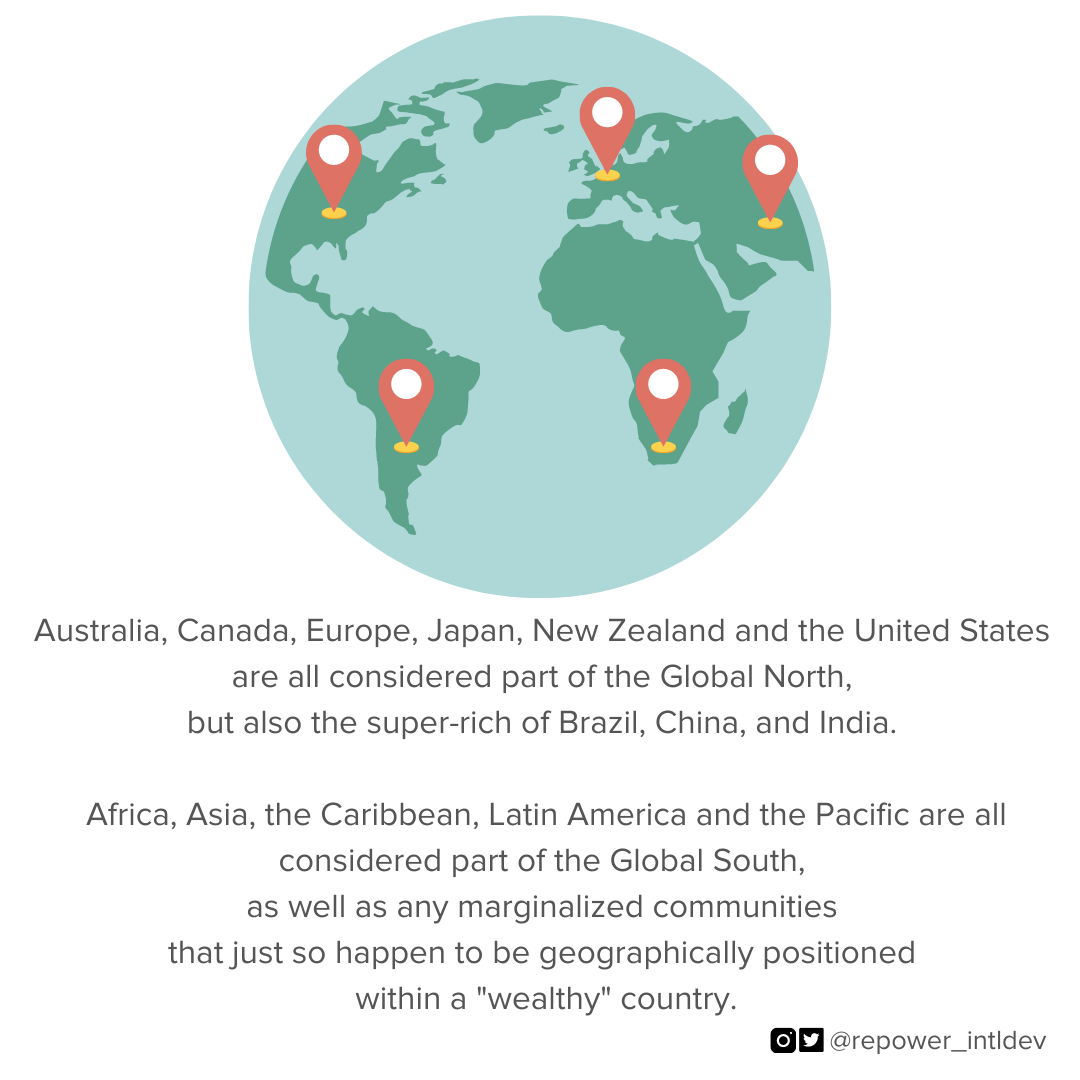 What is Meant by Global North vs Global South — Findlay House Global ...