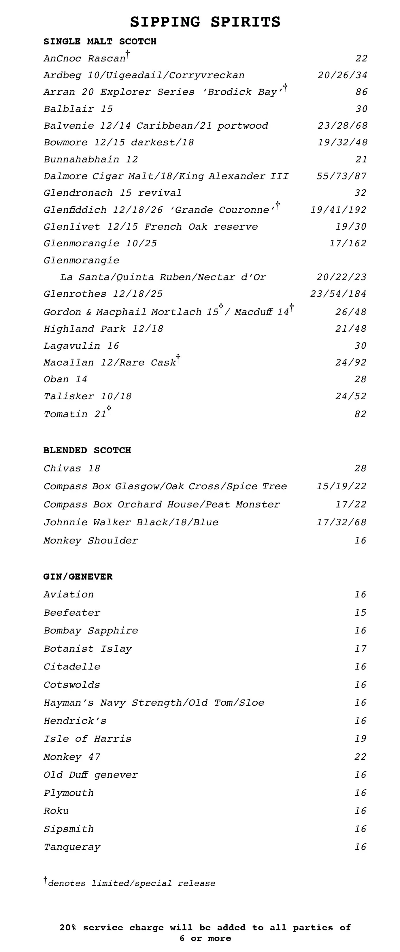 Raines at the William Menu — The Raines Law Room