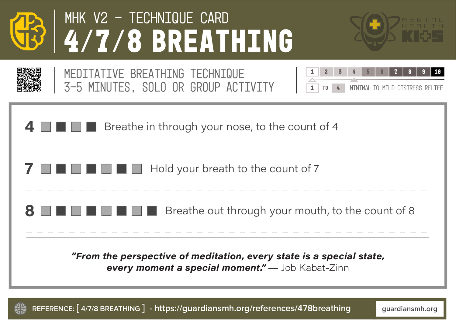 Veteran Visual Aids — Guardians MH