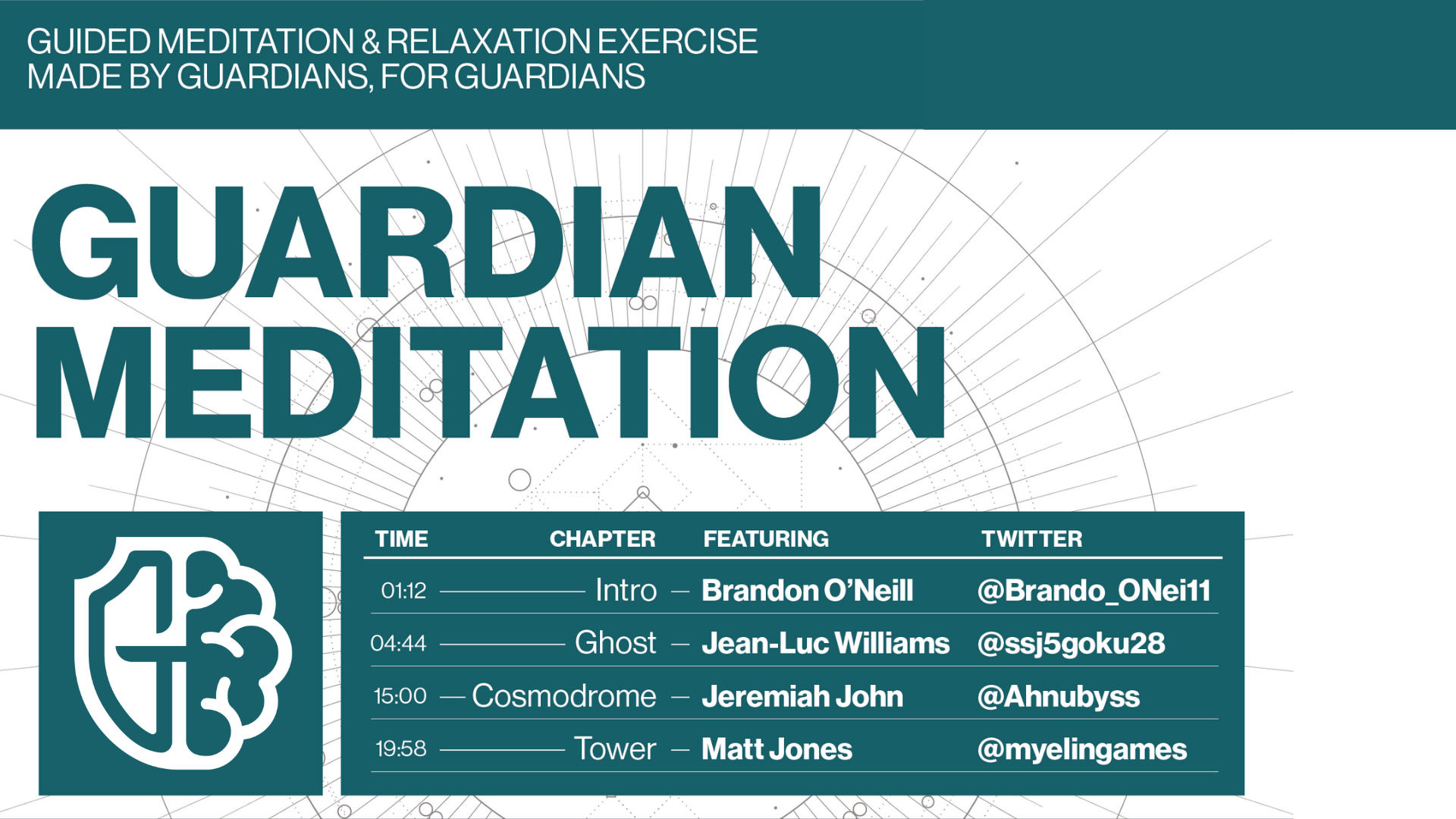 Guardians Mental Health Kit — Guardians MH