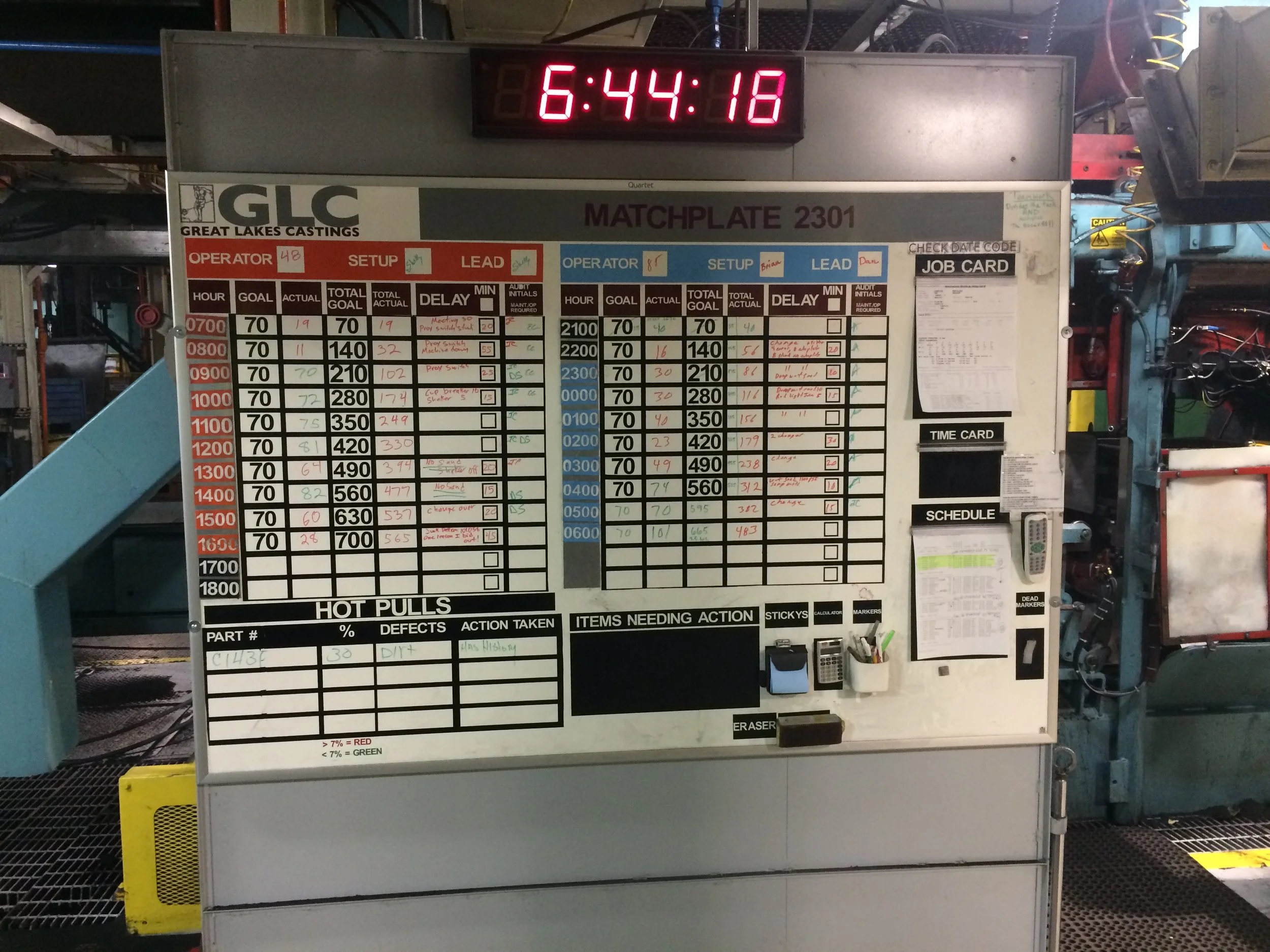 Lean — Great Lakes Castings