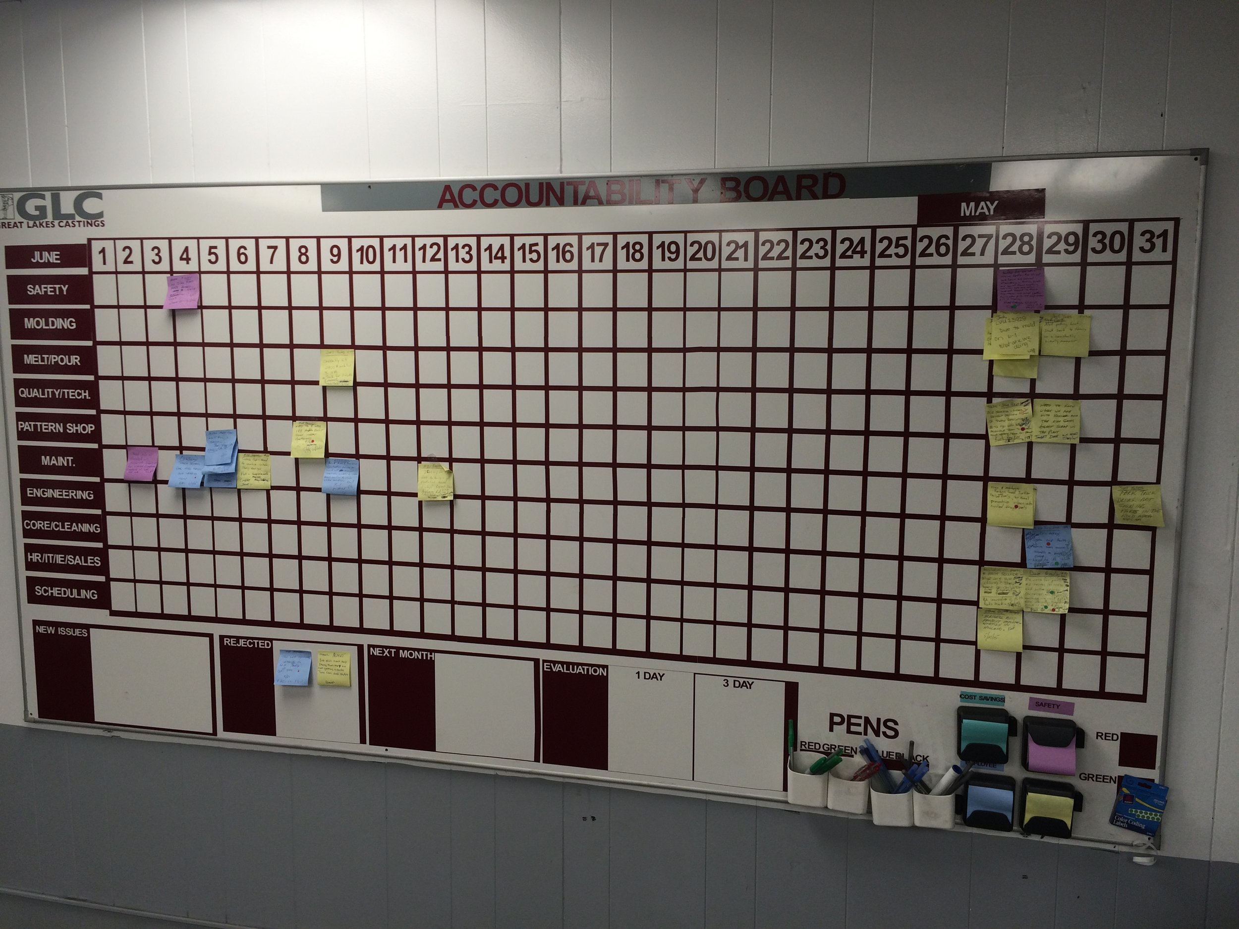 Lean — Great Lakes Castings