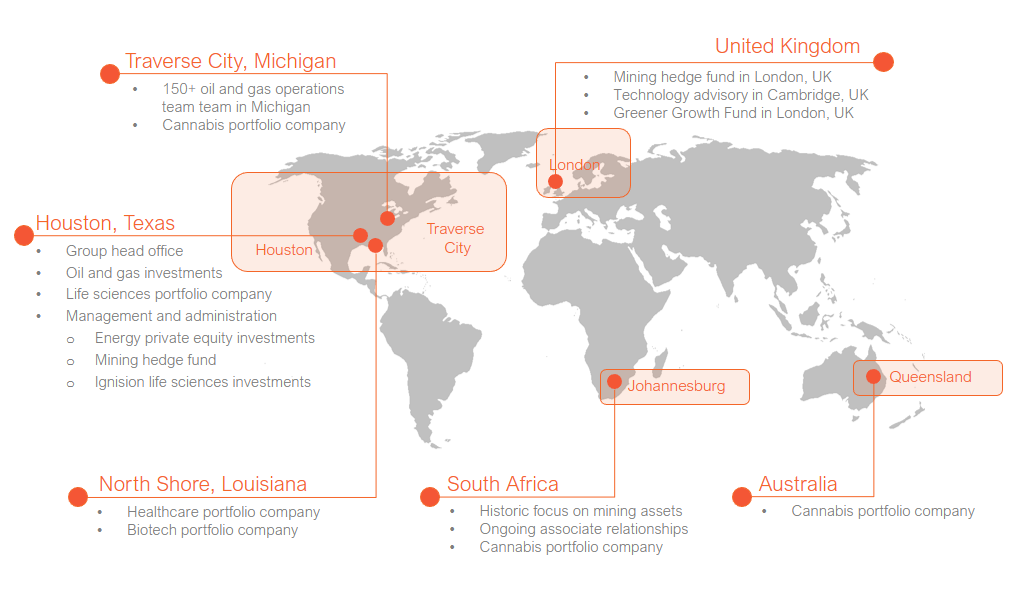 Footprint — Umbono Capital