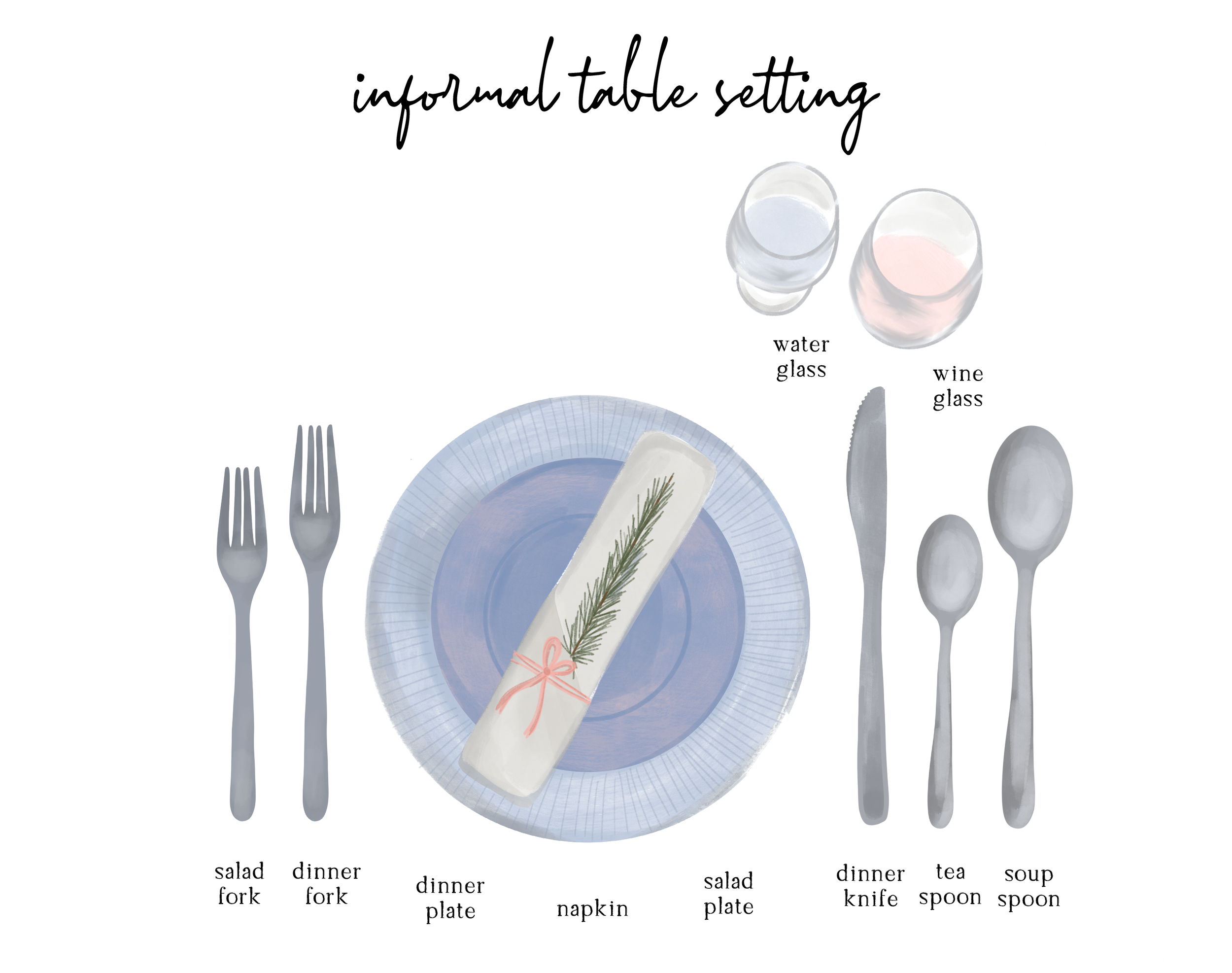 Table setting knife online