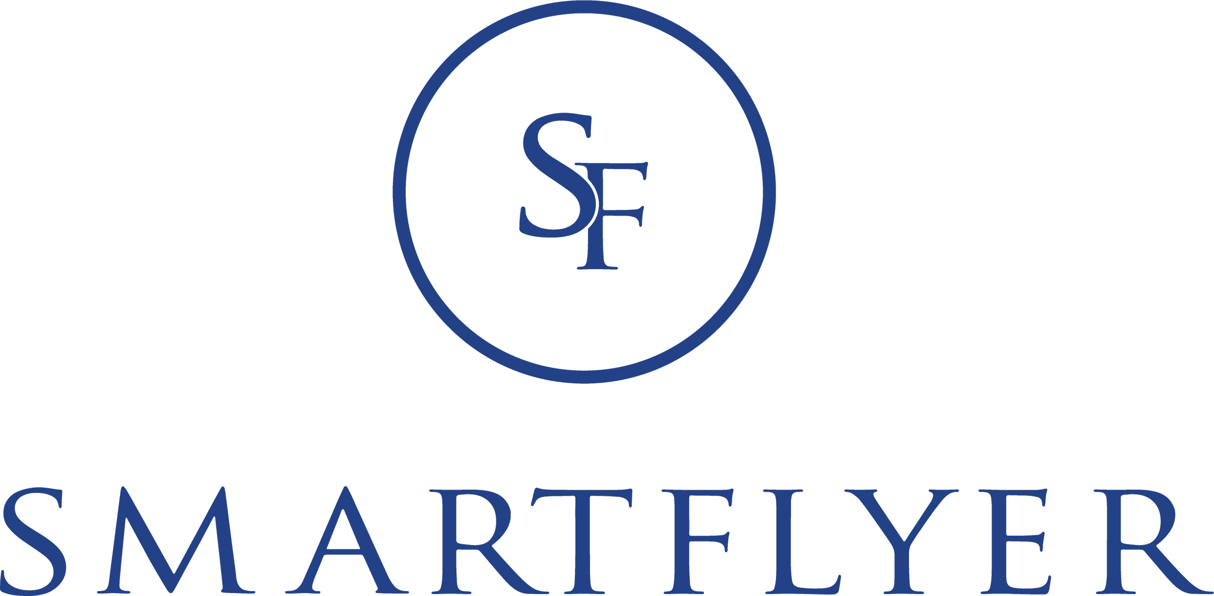 travelhappier - travelhappier Preferred Partnerships