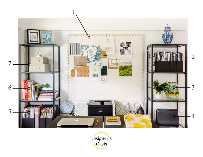 How To Organize An Interior Design Office | Psoriasisguru.com