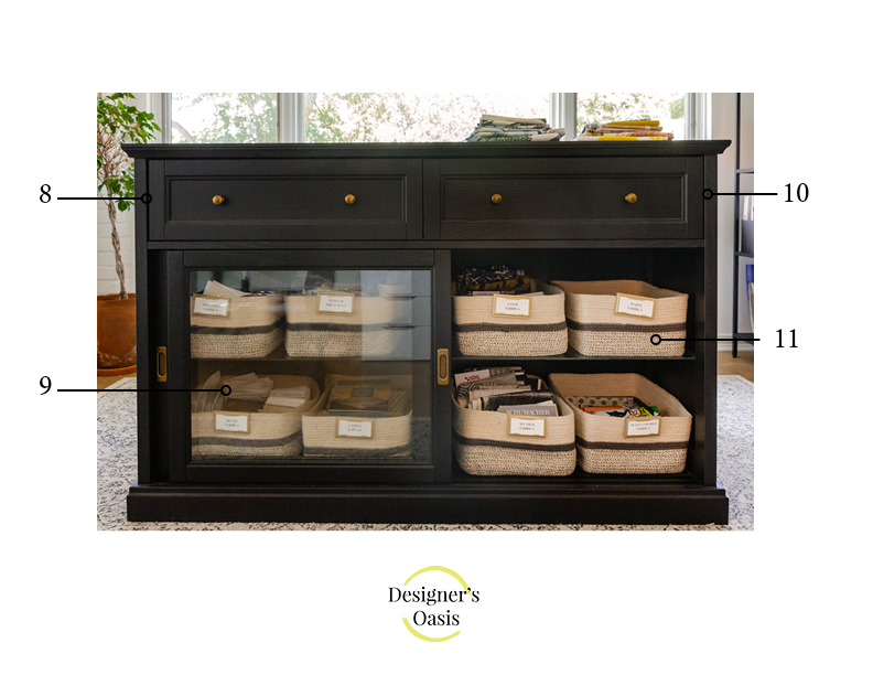 Behind The Scenes - Studio Tour: How Our Small Interior Design Office ...