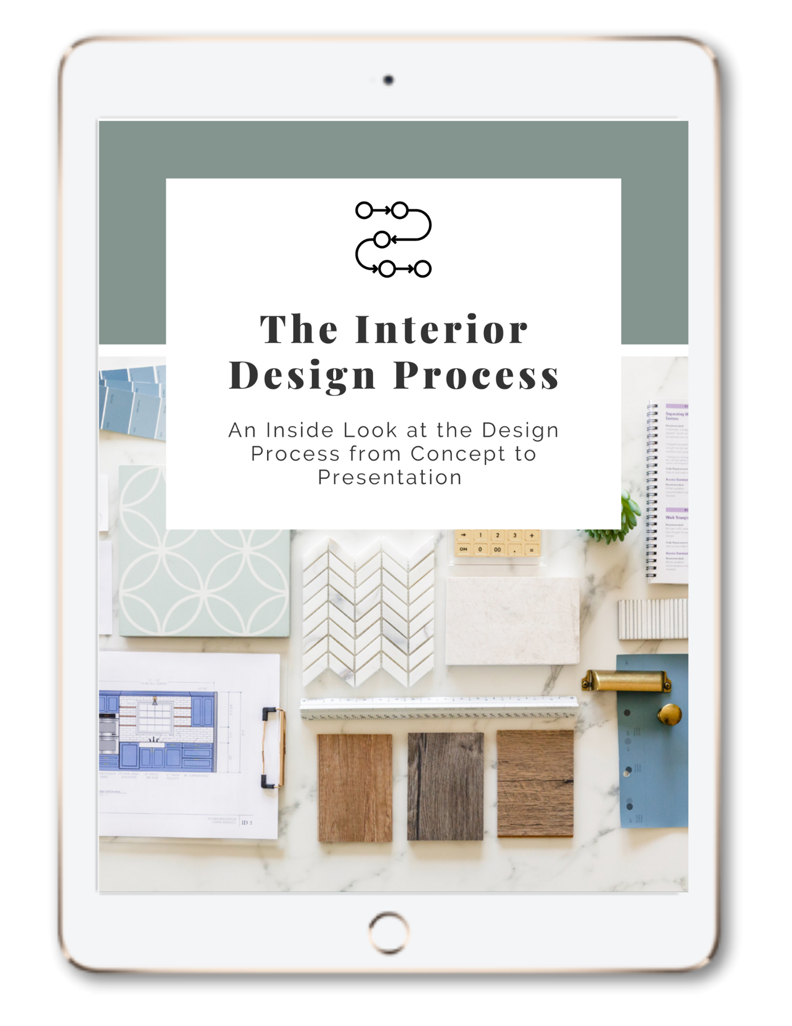 The Interior Design Process - An Inside Look at the Design Process from ...
