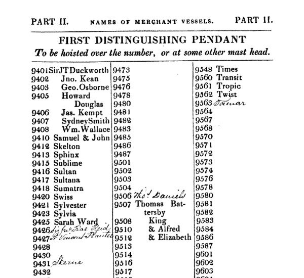 The Portrait of the Sir John Rae Reid — NARRYNA – The Merchant's House