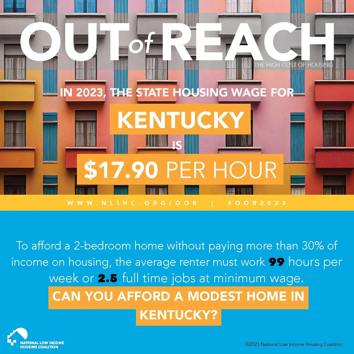 Research and Resources — Homeless and Housing Coalition of Kentucky