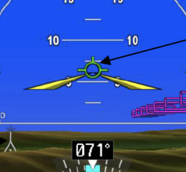 Miami Aviation School - Steep Turns | Aviator Zone Academy, LLC