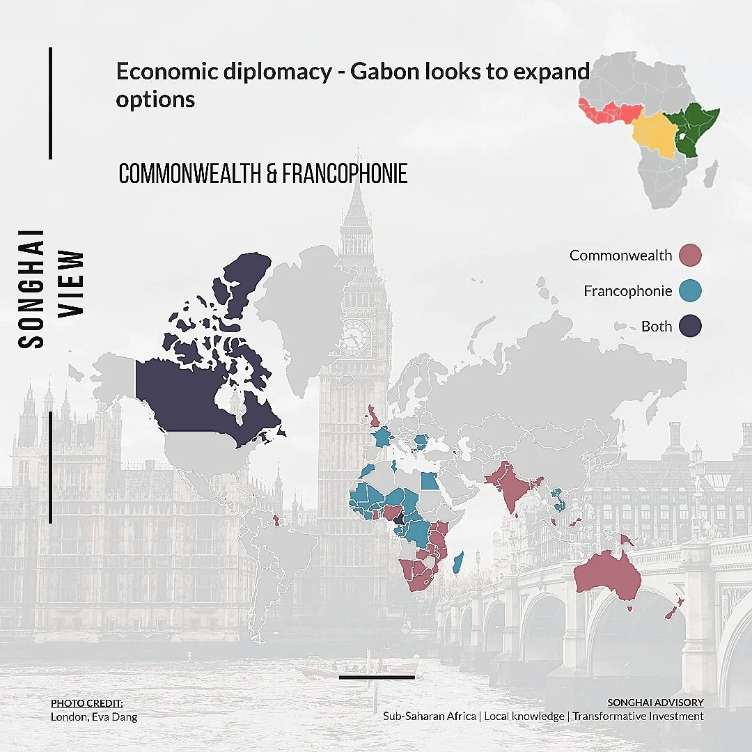 Gabon Economy