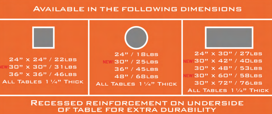 Topalit Tables/Beechwood Plank Tops — JMC Supply