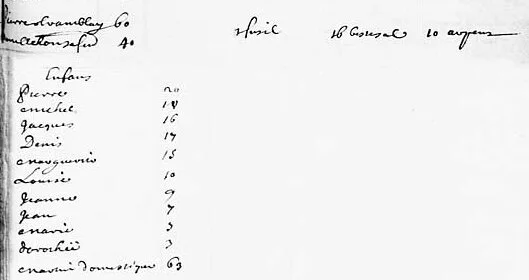 Pierre Tremblay and Ozanne "Anne" Achon — The French-Canadian Genealogist