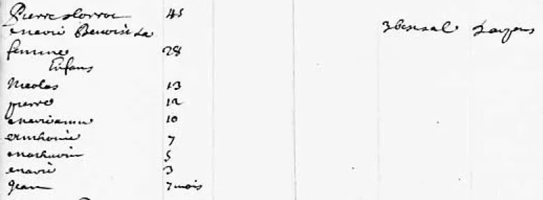 Pierre Favreau dit Deslauriers and Marie Madeleine Benoit — The French ...