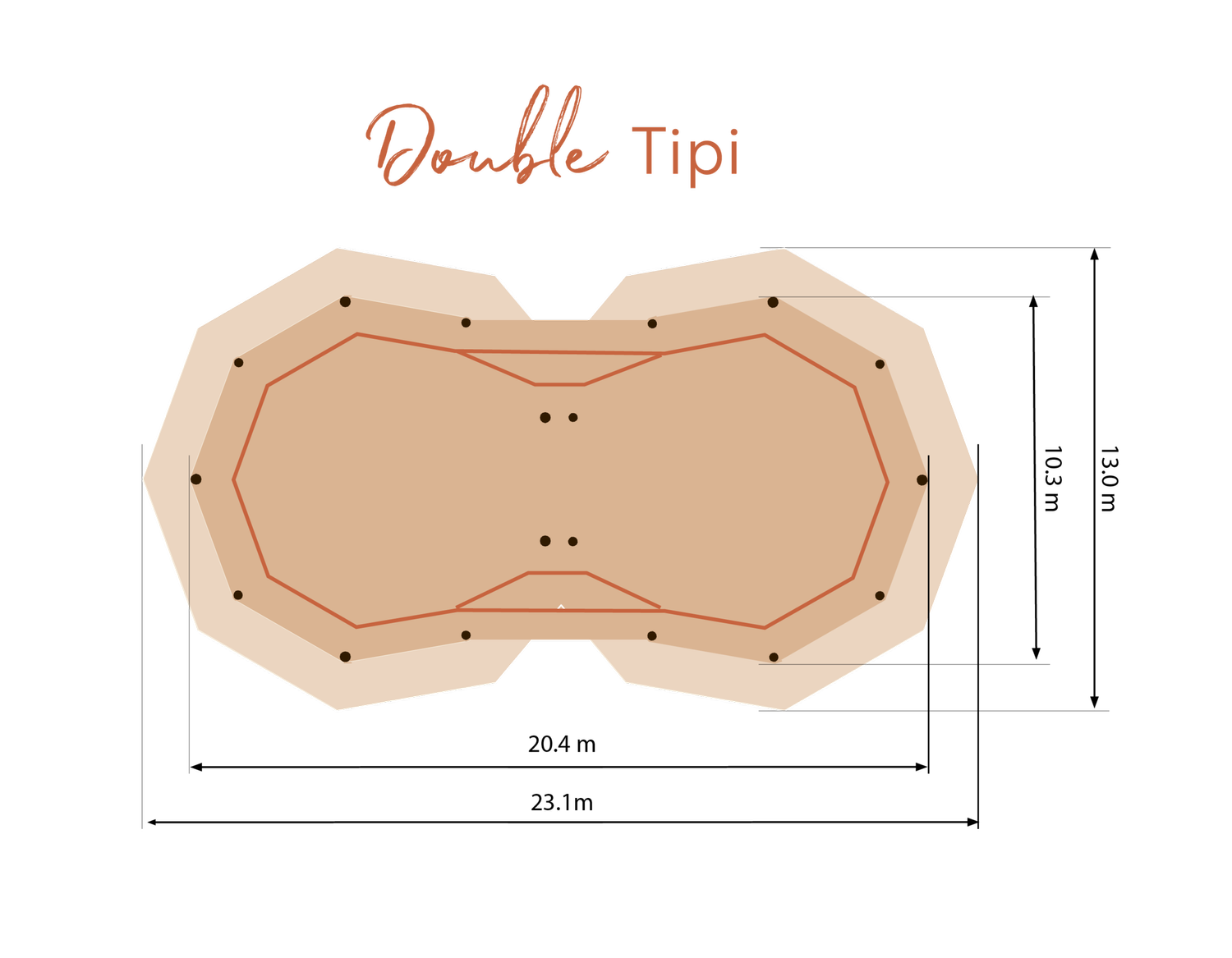 Tipi Hire — Tipi Lane Event Hire