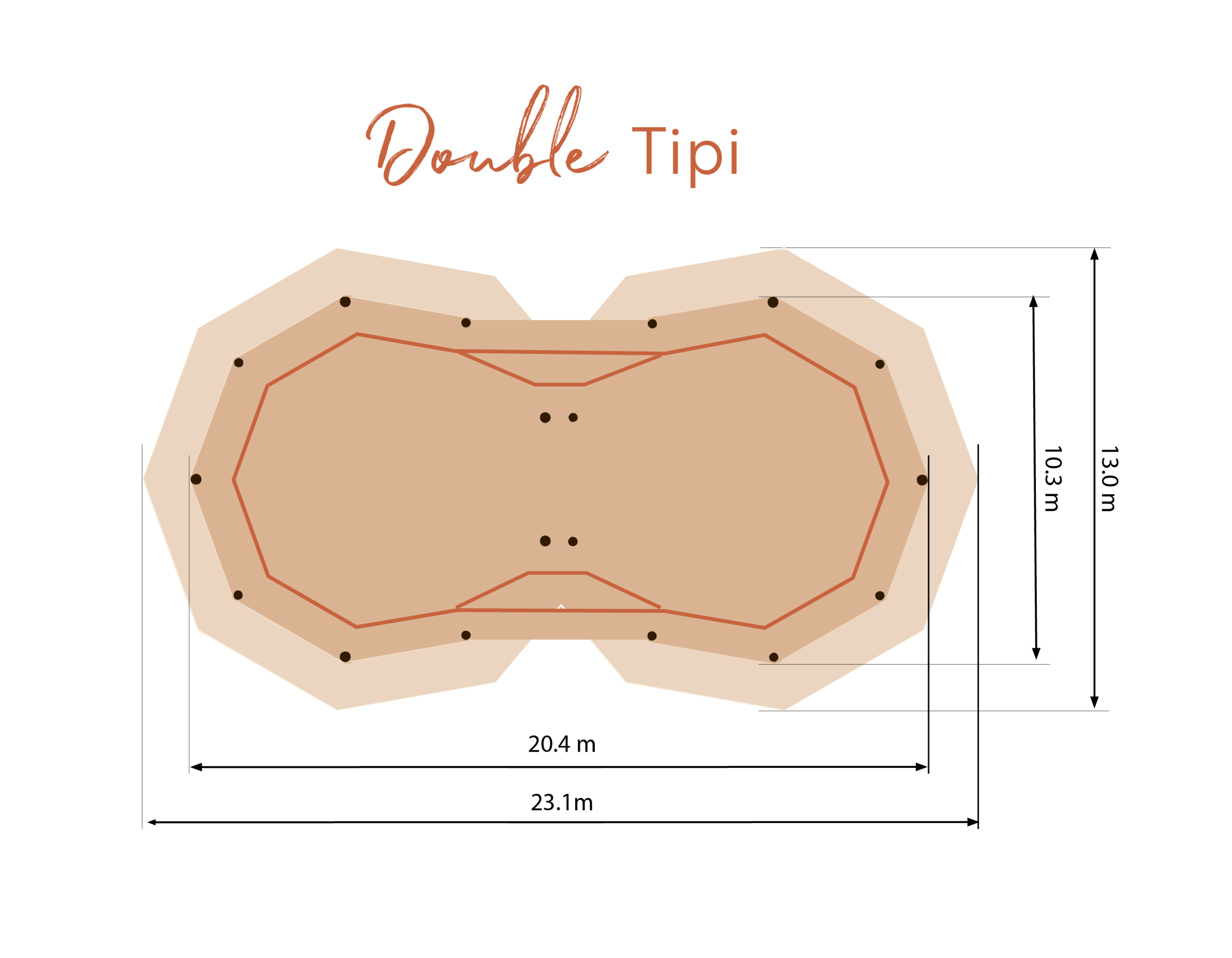 Tipi Hire — Tipi Lane Event Hire