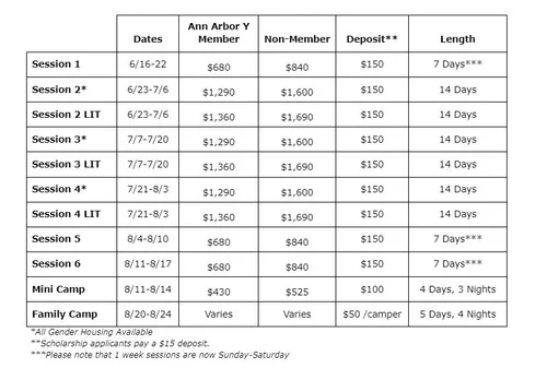 Session Dates & Rates — Camp AGQ