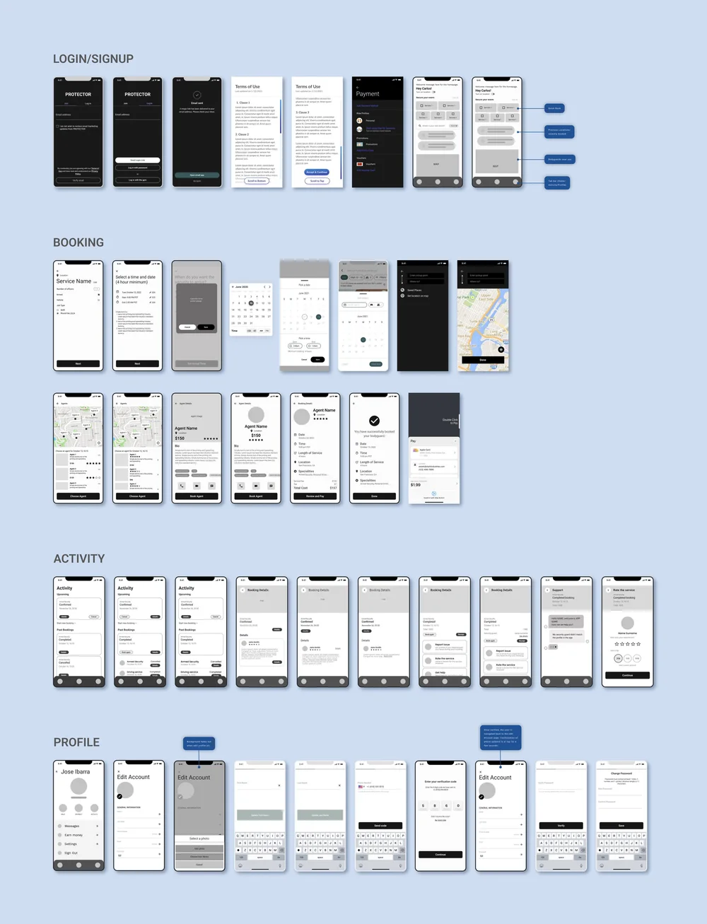 Protector App Design — DEEPTI MANDLEKAR