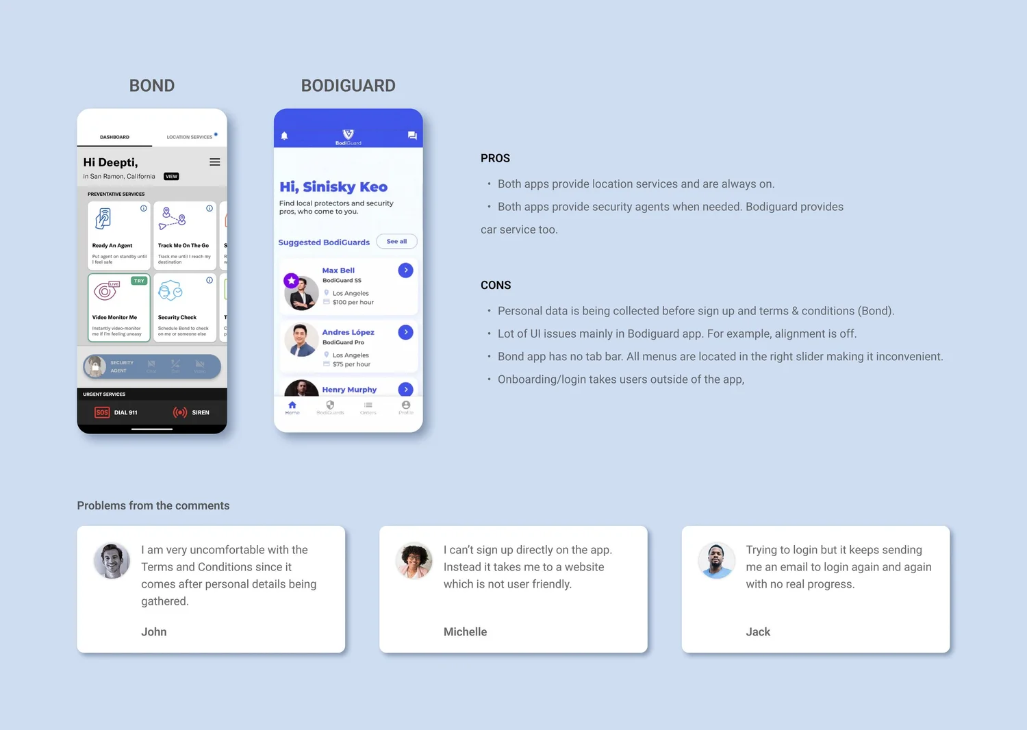 Protector App Design — DEEPTI MANDLEKAR
