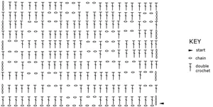 THE HOPSCOTCH CROCHET BABY BLANKET - FREE PATTERN — Little Things Blogged