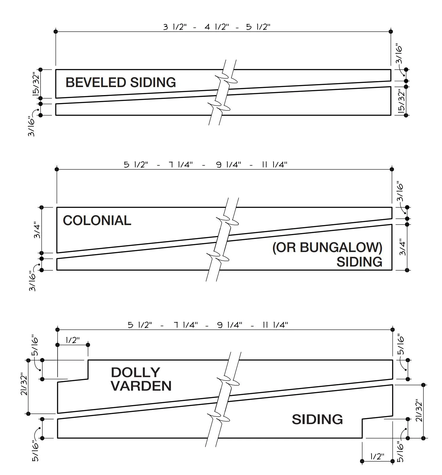 Clapboard Siding AMERICAN LUMBER