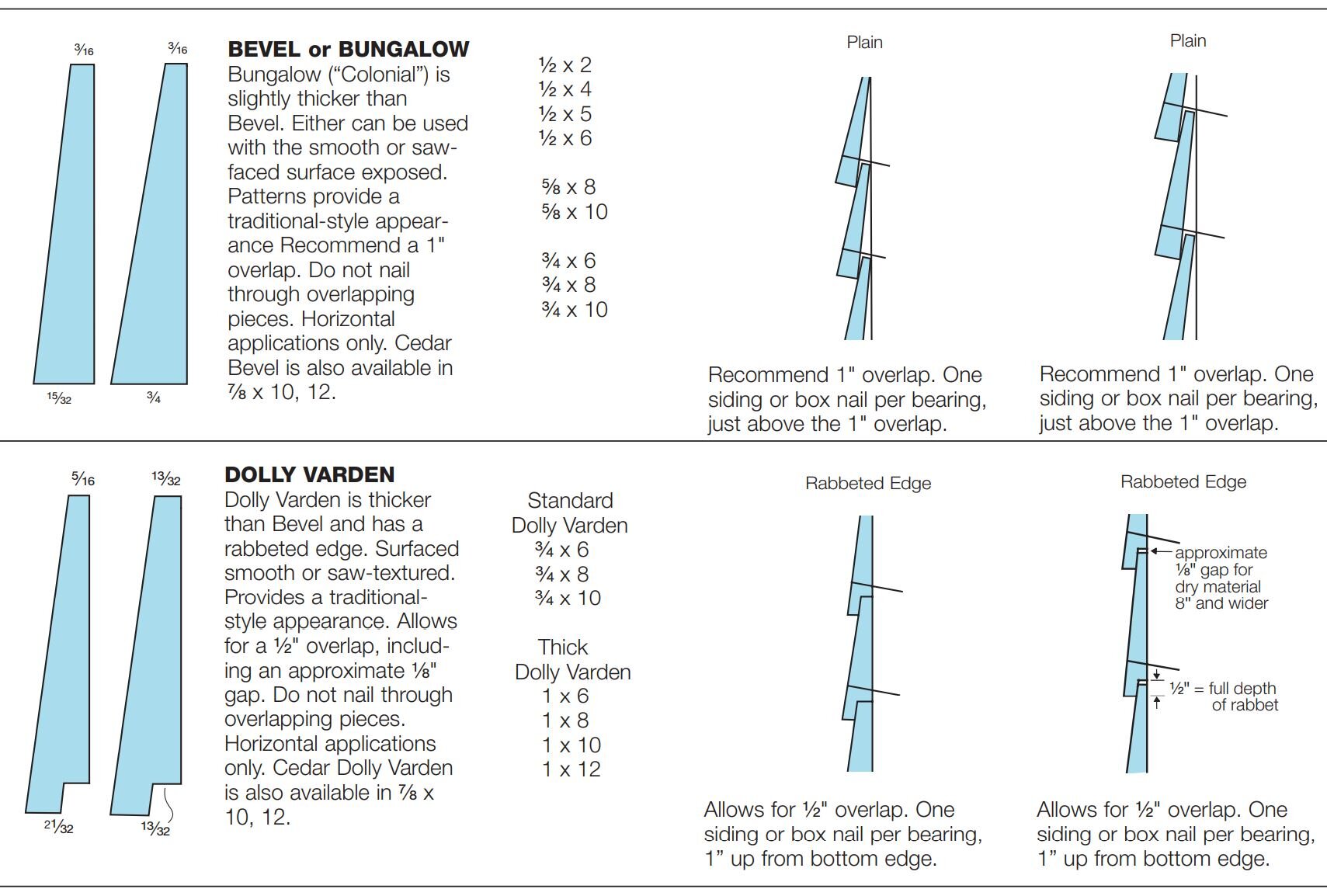 Clapboard Siding | AMERICAN LUMBER