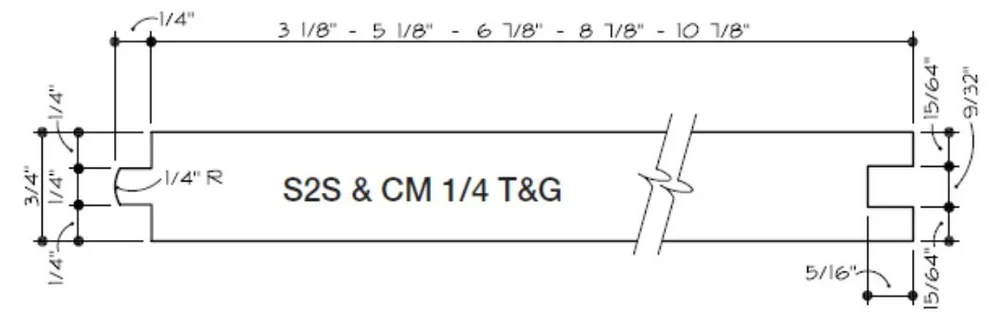 T&G Siding & Paneling | AMERICAN LUMBER