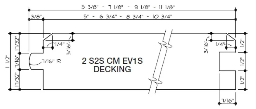 T&G Siding & Paneling | AMERICAN LUMBER