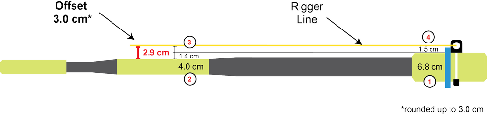 How to Position an Oar to Reach a Catch Angle Set From the Oarlock Pin