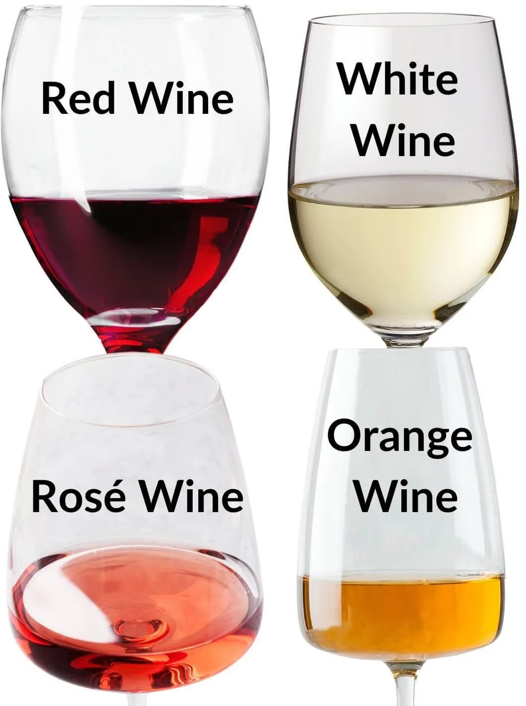 Unraveling the Mystery: How Wine Gets Its Color — Vero