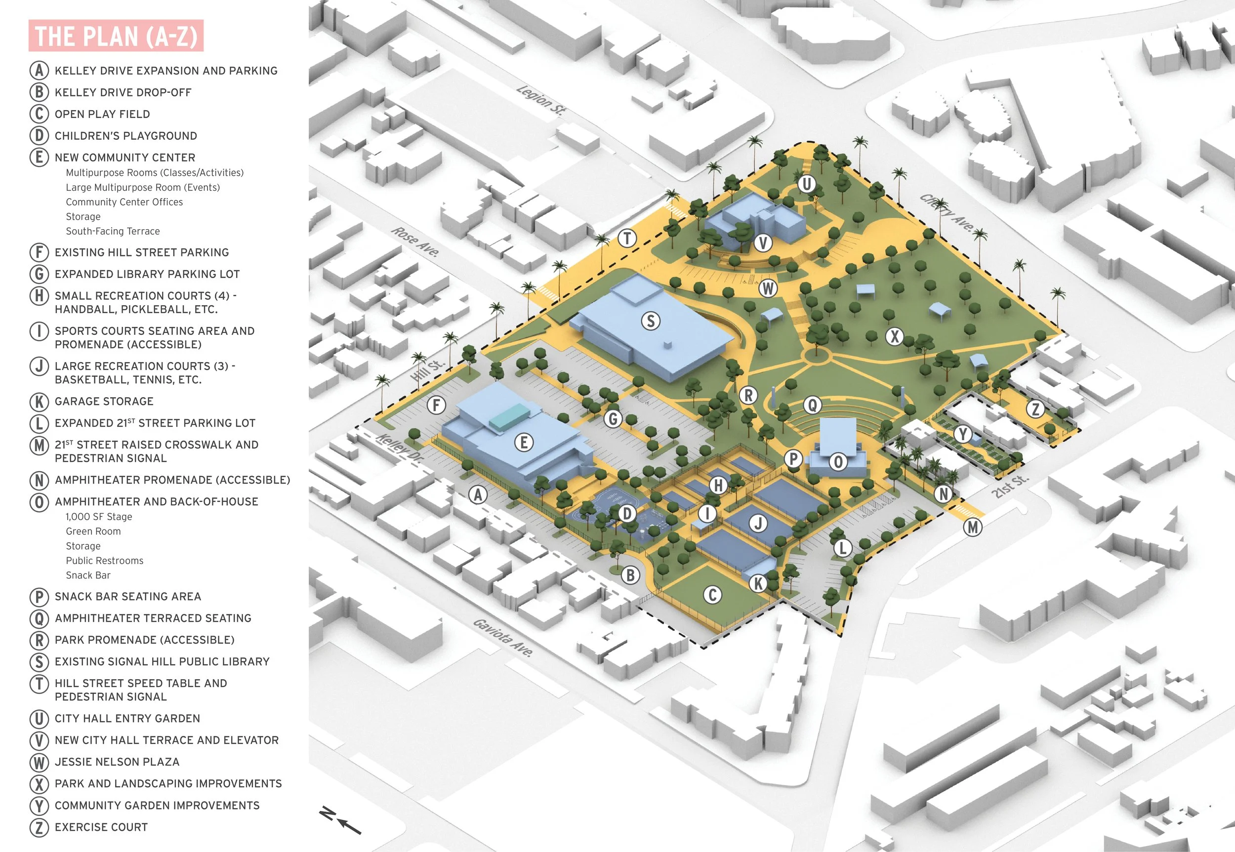 Signal Hill Civic Center Master Plan — JKA