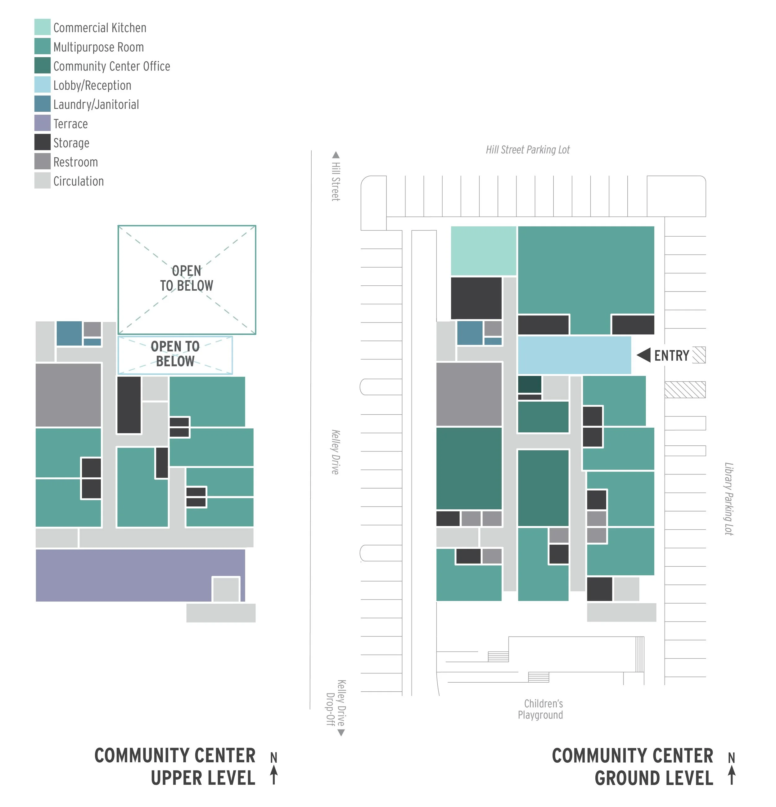 Signal Hill Civic Center Master Plan — JKA