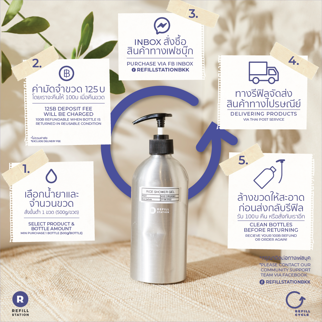 Refill Station