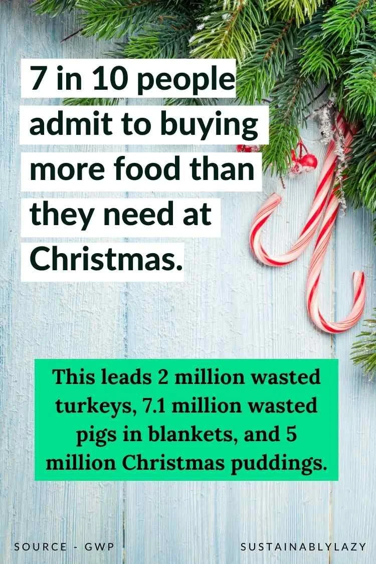 7 Tips For A Sustainable Christmas In 2024 — Sustainably Lazy