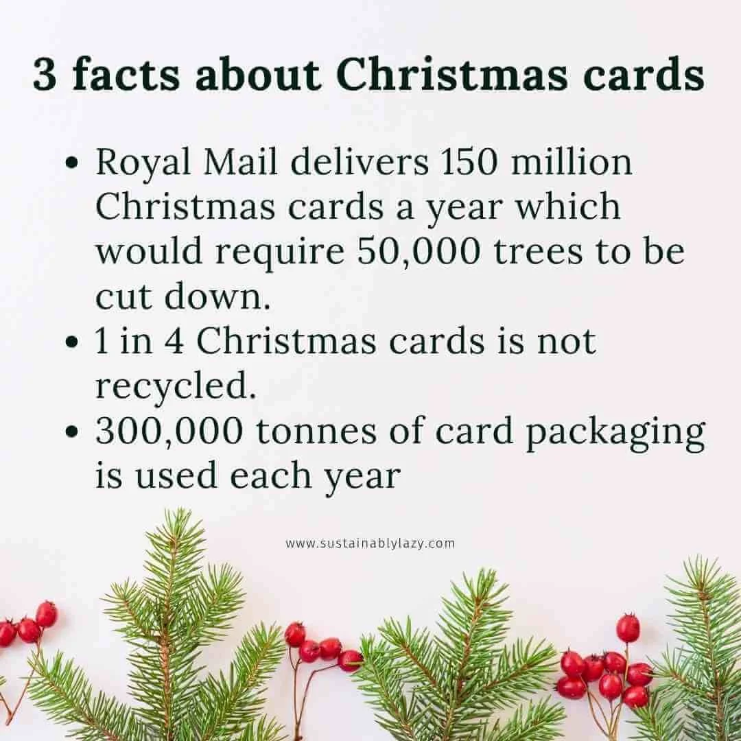 35 Shocking Statistics About Food + Plastic Waste At Christmas ...