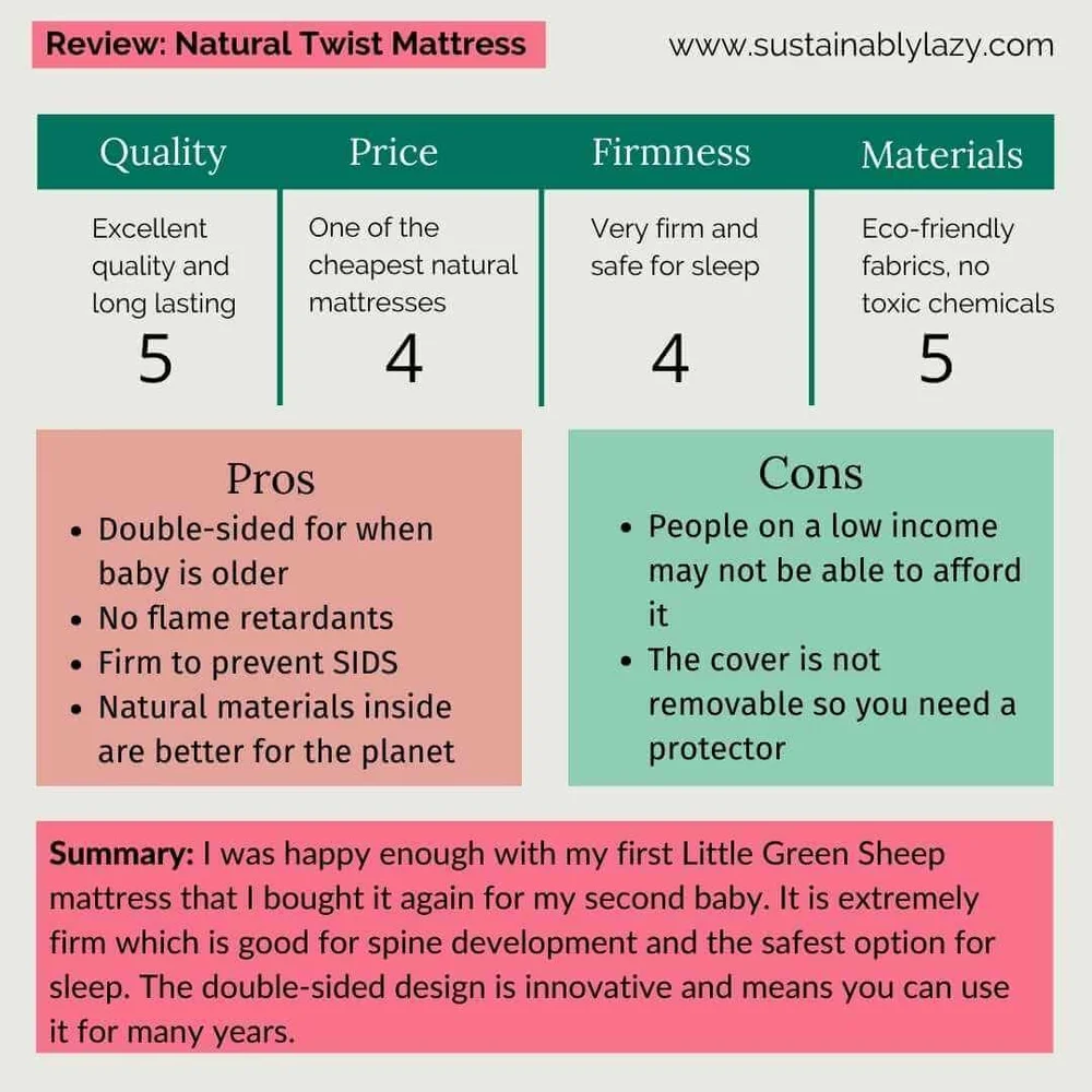 Little Green Sheep Twist Natural Mattress Review (Baby+Toddler ...